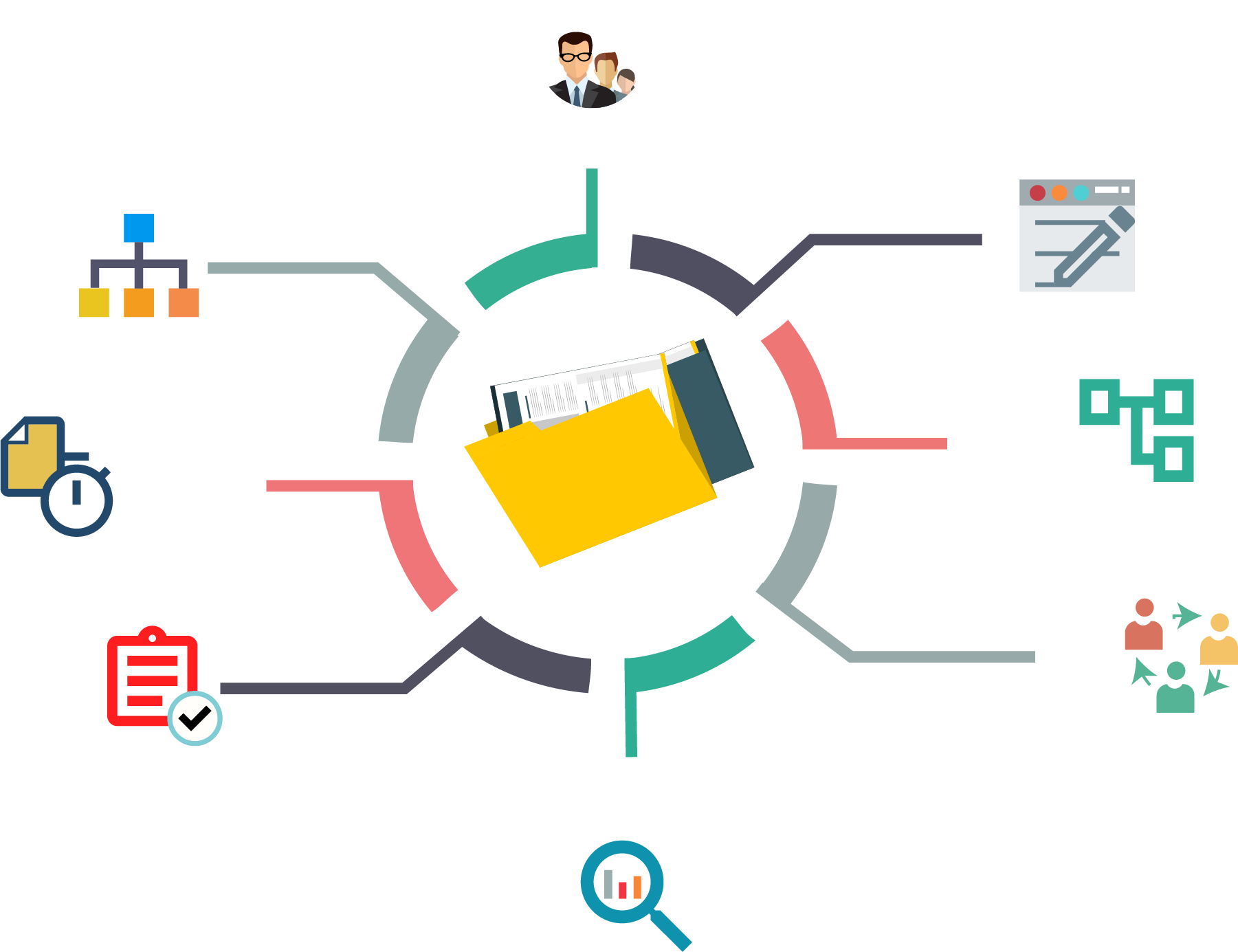 Case Management Case Management